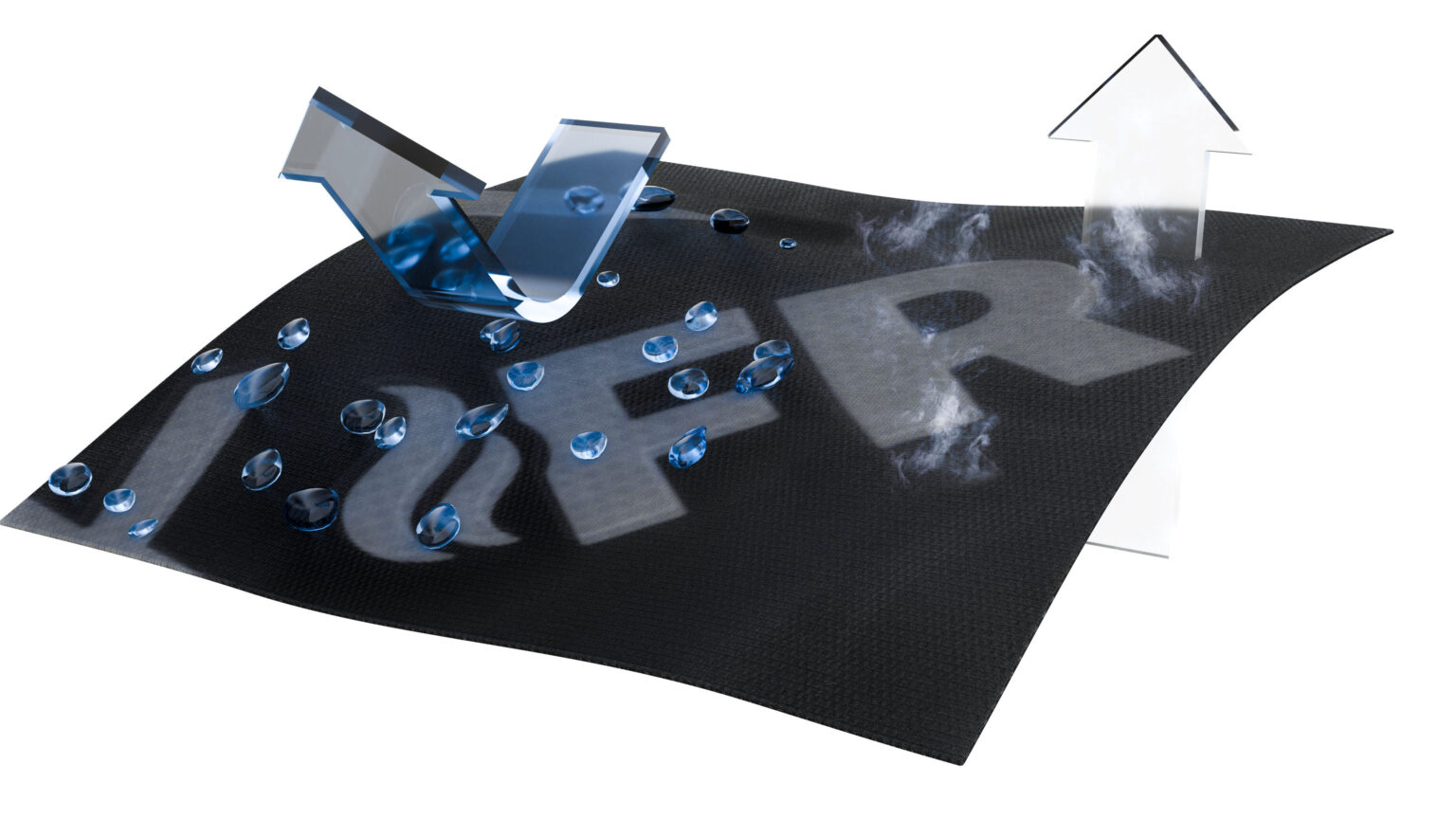 Is a Breather Membrane Required Over Sheathing Boards? | OBEX Global